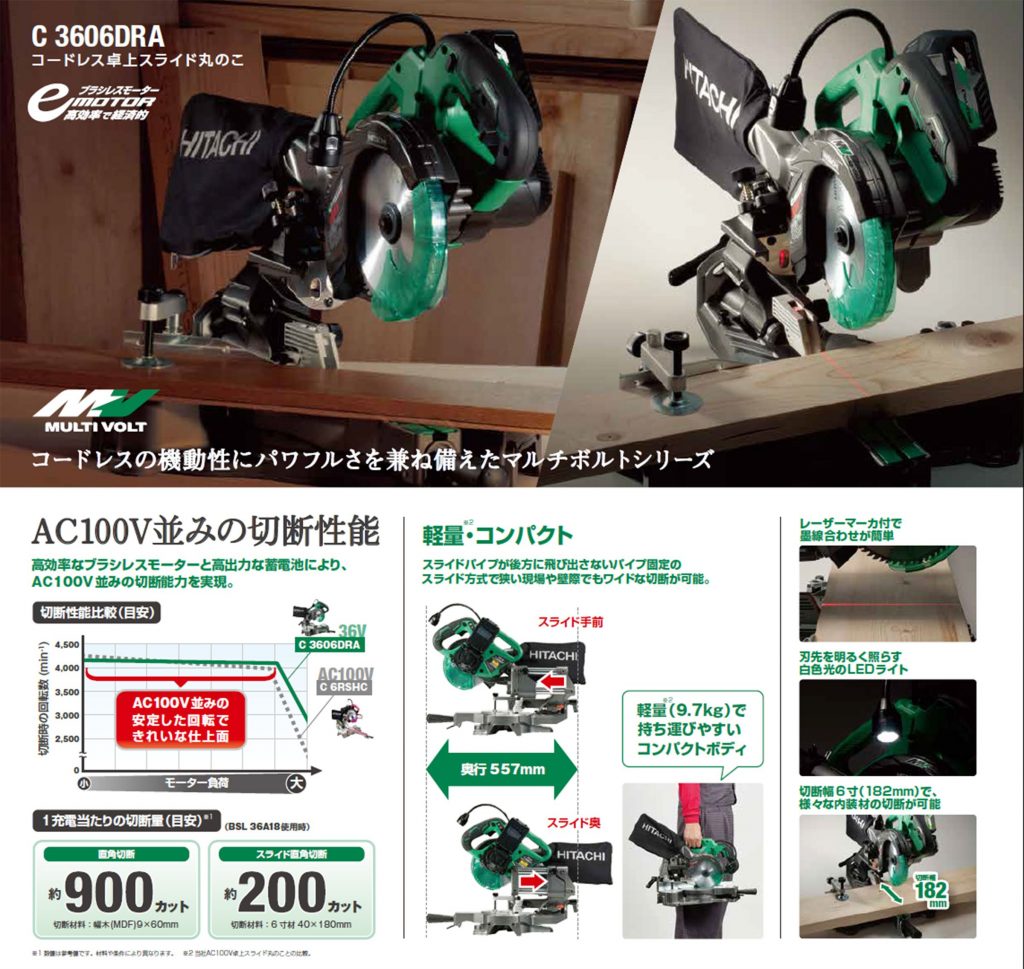 日立工機(HIKOKI/ハイコーキ) C3606DRA コードレス(充電式) 100V兼用型 送料無料【徹底解説】 | クニハモブログ