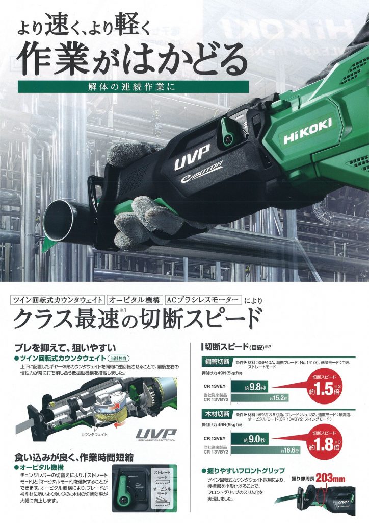 日立工機(ハイコーキ/HIKOKI) CR13VEY 電子セーバーソー 送料無料【徹底解説】 | クニハモブログ