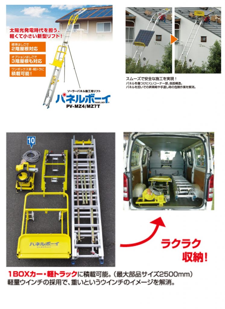 ハセガワ(hasegawa) PV-MZ4 PV-MZ7T パネルボーイ 荷揚げ機【解説シリーズ】 | クニハモブログ