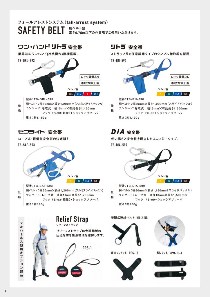 藤井電工 ツヨロン TB-SAF-593-M 胴ベルト型安全帯 セフライト 送料無料【解説シリーズ】 | クニハモブログ