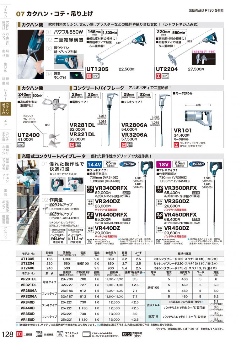 マキタ(makita) UT1305 カクハン機 165mm 送料無料【解説シリーズ】 | クニハモブログ